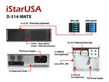 Hardware :: Enclosures & PC Cases :: iStarUSA D-314L-MATX - Industrial ...