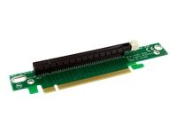 Hardware :: I/O Expansion Cards :: PCI-E Cards :: IPPON - IPRPEX16 - 1U ...